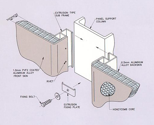 역학적으로 구성된 우수한 자재입니다.